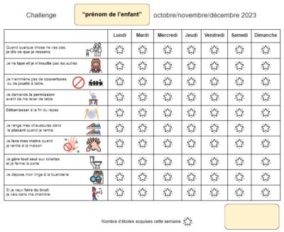 La méthode Barkley en pratique : comment mettre en œuvre un système de ...