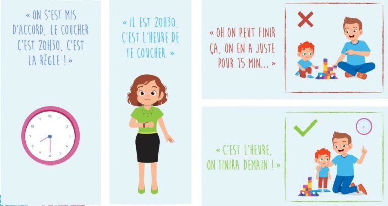 La méthode Barkley en pratique : comment mettre en œuvre un système de ...